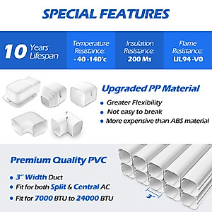 TAKTOPEAK 3'' 17 Ft [Quick Installation] PVC Decorative Line Cover Kit for Ductless Mini Split Air Conditioners, Central AC and Heat Pump Systems