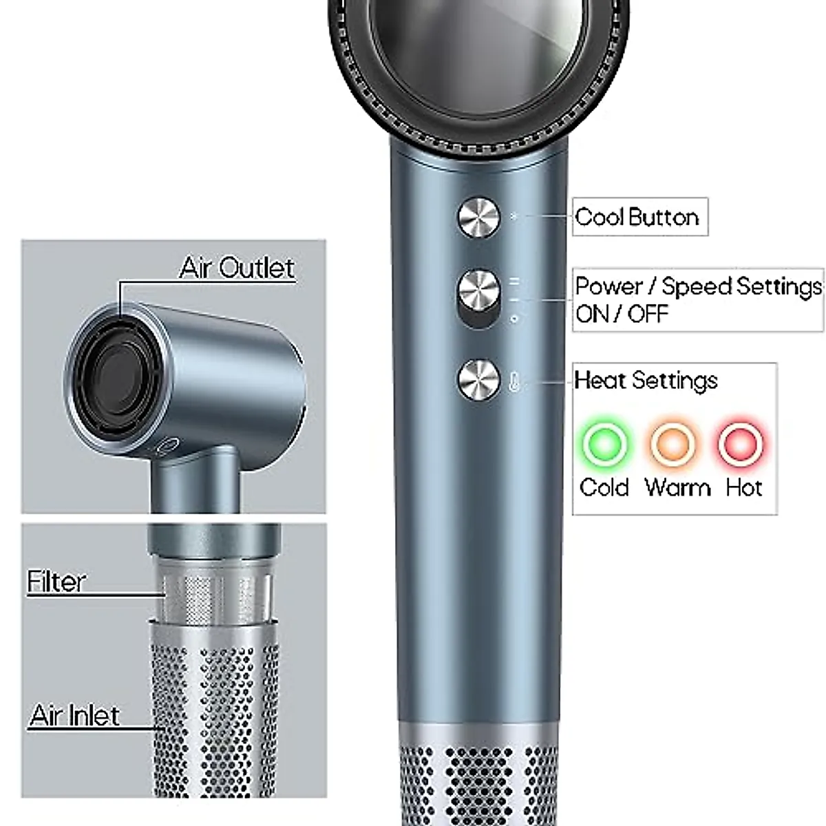 Hair Dryer, High-Speed Blow Dryer with 110000RPM Brushless Motor, Release 200 Million Negative-Ion for Professional Hair Care, Thermo-Control Compact Hairdryer for Salon/Travel