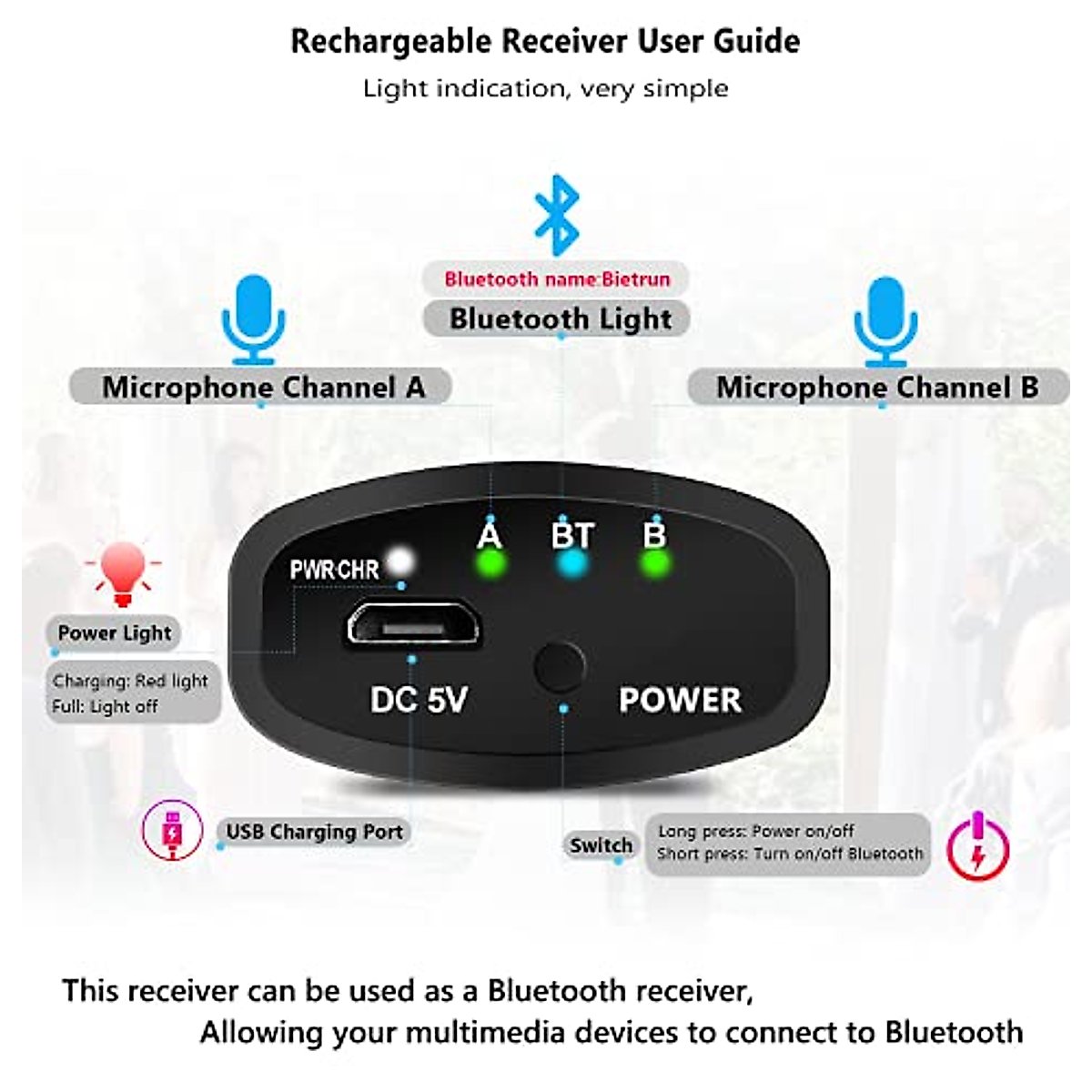Bietrun Rechargeable Wireless Microphone, Dual Metal Cordless Handheld Dynamic Wireless Mics with 1/4'' Output for Karaoke, Meeting, Singing, Church, Wedding(UHF 240ft Range)(Receiver with Bluetooth)