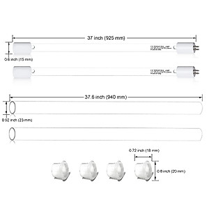 Replacement Set for Geekpure 12 GPM UV Water Filter– Pack of 8