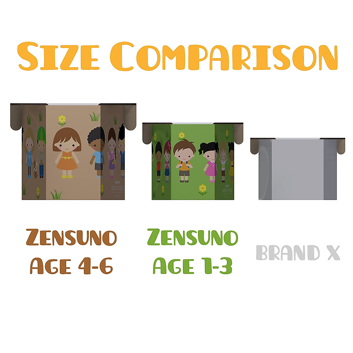Zensuno Emergency Foldable Portable Disposable Hygienic Instant Potty for Kids Toddlers Small Children and Babies, Great for Road Trip, Camping, Traveling, Hiking and Car Essential (3 Pack, Age 4-6)