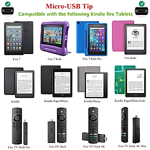 UL Listed Fast Charger for All Kindle Fire Tablets with 6.6Ft USB to Micro-USB and USB-C 2IN1 Nylon Braided Cable (Designed for use with All Fire Tablets and All Kindle E-Readers) (10W)