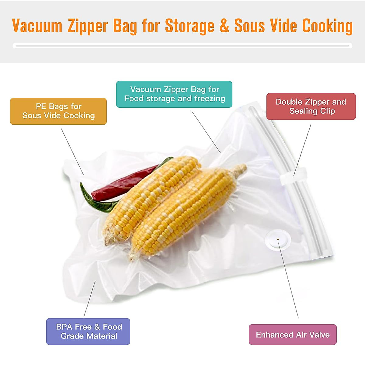 Vacuum Seal Bags for Food, Reusable Freezer Vacuum Storage Bags, Vacuum Food Saver Bags for Vacuum Sealer Hand held | Enhanced Air Valve, Easy Vacuum, Less Waste, Keep Fresh (20pcs pack)