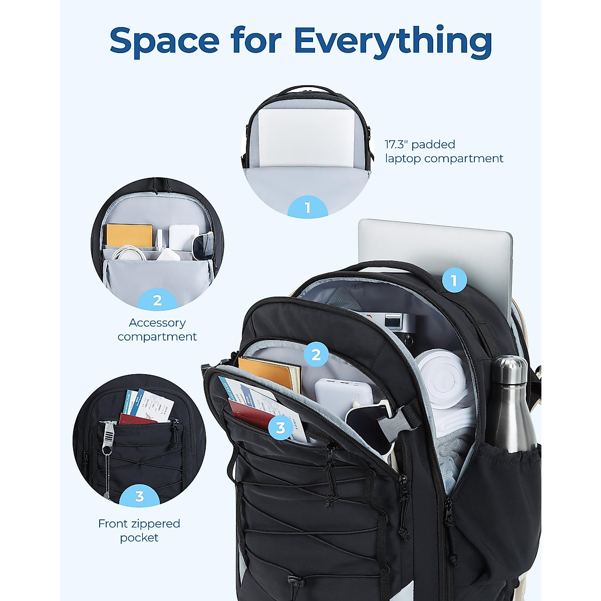 BAGSMART Carry On Travel Backpack, 17.3 Inch Large Travel backpack Carry On Flight Approved, Anti-theft Personal Item Backpack Travel Bag With Shoe Bag, 30L Water Resistant Casual Daypack, Black