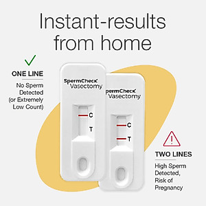 SpermCheck Vasectomy Home Test Kit - Check Sperm Count Post Vasectomy - 2 Pack - Easy to Read, Private - 98% Accuracy - FSA HSA Eligible - FDA Cleared