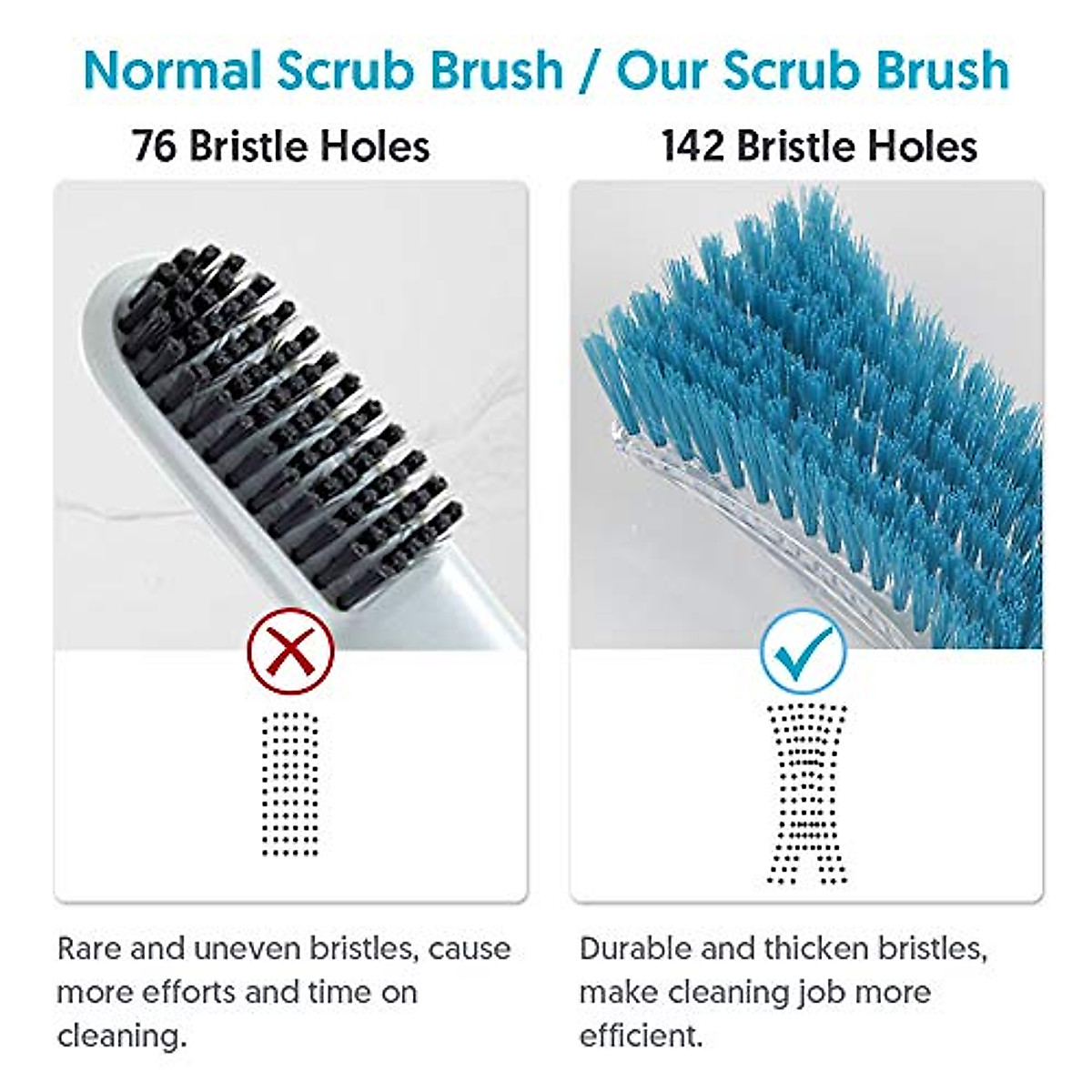 Scrub Brush Set for Cleaning, TINA&TONY Cleaning Brush Shower Scrubber Brush Kitchen Scrub Brush Stiff Bristles Grout Cleaning Brush for Tile Floor Bathroom Bathtub Carpet Sink, Transparent, 2PCS