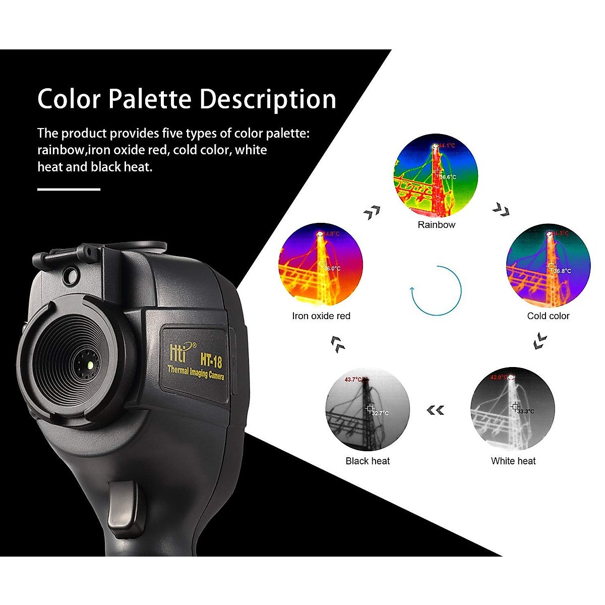 220 x 160 IR Resolution HTI Thermal Imager, Handheld 35200 Pixels Thermal Imaging Camera with 3.2" Color Display Screen(Battery Included)