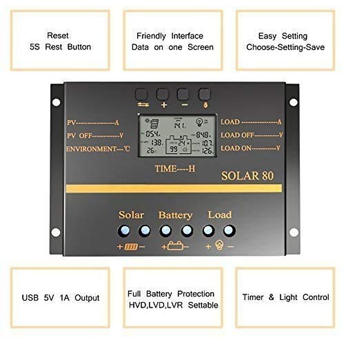 Y&H 80A Solar Charge Controller 12V 24V LCD Display USB Output Solar Panel Controller Multip Circuit Protection Solar Charger Discharge Regulator for Lighting System,with Dark Activated Function