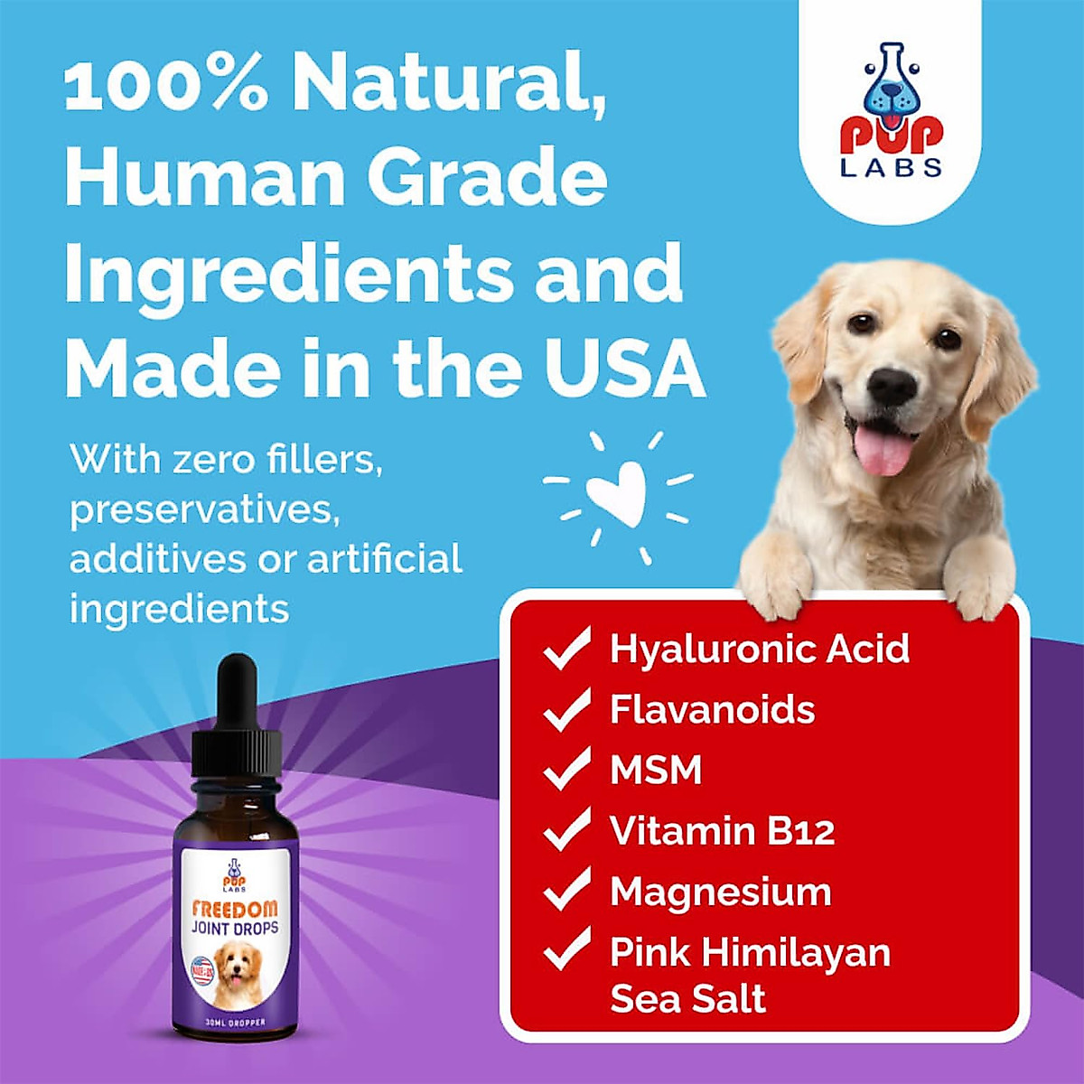 Pup Labs Freedom Joint Drops - Dog Joint Support Supplement with Human-Grade Ingredients - No Fillers, Preservatives, Additives, or Artificial Ingredients, 30 ml Dropper