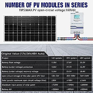 OOYCYOO MPPT Solar Charge Controller 60 amp, 12V 24V 36V 48V Auto 60A Solar Panel Charge Regulator, Max 160V Input with LCD Display for Lead-Acid Sealed Gel AGM Flooded Lithium Battery