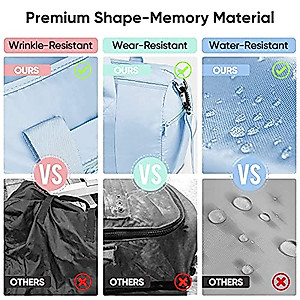 BALEINE Gym Bag for Women and Men, Small Duffel Bag for Sports, Gyms and Weekend Getaway, Waterproof Dufflebag with Shoe and Wet Clothes Compartments, Lightweight Carryon Gymbag (Azure)