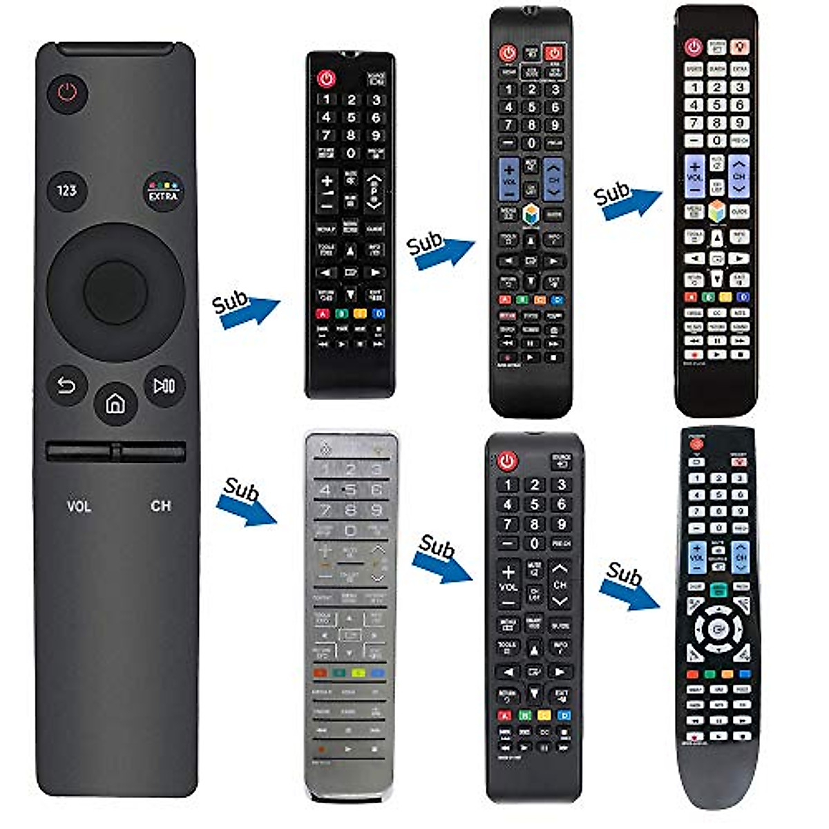 Universal Remote Replacement for Samsung TV Remotes BN59-01259B BN59-01260A BN59-01292A BN59-01259D and 4K UHD 6 Series 7 Series UN43 NU50 NU55 NU65 NU75 KS Models with 3 Years Warranty
