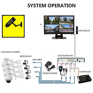 Passive Video Balun Connector 8 Pairs Passive Video Power Balun Audio 960P/1080P/2MP BNC to RJ45 Network Transceiver Cat5e/Cat6 Adapter AHD/TVI/CVI/CVBS for Full HD Surveillance Camera System Balun83