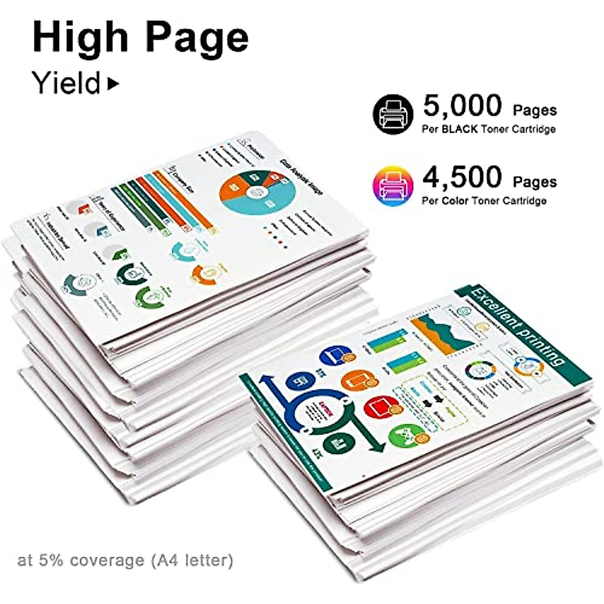 5PK TN-433 Toner Cartridge Set (2BK+1C+1M+1Y) TN433BK TN433C TN433M TN433Y High Yield Toner Cartridge : VASERIN Compatible Replacement for Brother TN433 Toner HL-L8260CDW L8360CDW L8360CDWT Printer