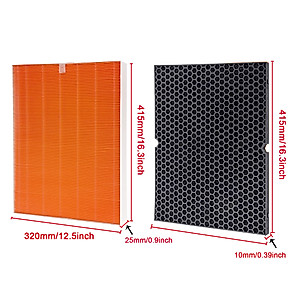 IZSOHHOME Compatible with Winx C555 Air Cleaner Purifier,116131 True HEPA Replacement Filter,H13 Grade True HEPA Filter,Compares to 116131 Filter I (2 Set)