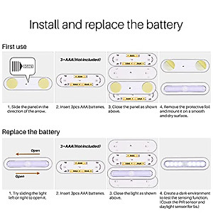 STAR-SPANGLED 3 Pack 7” Motion Sensor Lights Indoor Battery Operated, Stick on LED Light for Closet, Stairs, Under Cabinet, Cool White