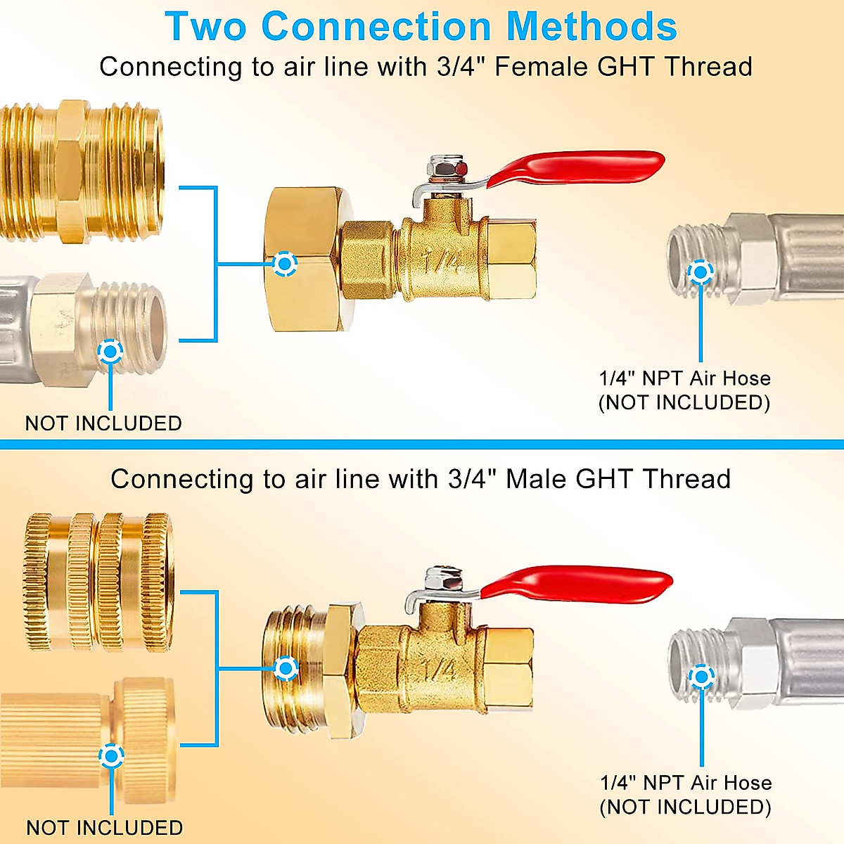 Gute 2 Pack Winterize RV Blowout Adapter, 1/4 Inch Male Quick Connect Faucet Adapter and 3/4 Inch GHT Hose Thread, RV Water Line Blowout Adapter for Trailer Internal, Boat, Camper, Air Compressor