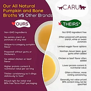 CARU Daily Dish Chicken Broth Meal Topper for Dogs and Cats - 1.1 lbs