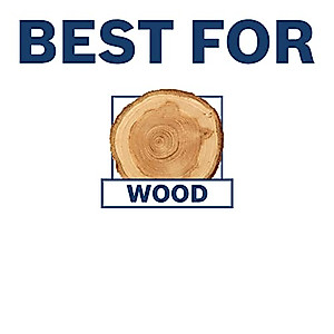 BOSCH CC2430 3-Piece Clic-Change 1/4 In. Self-Centering Drill Bit Assorted Set