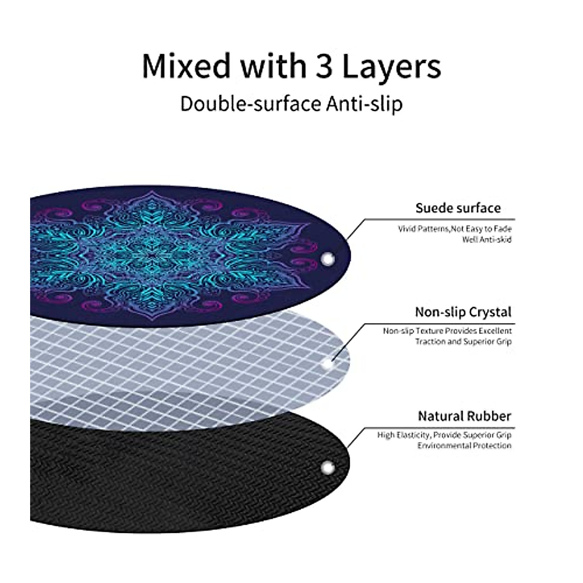 Keolorn Round Meditation Pilates Yoga Mat Luxury Suede Large Yoga Mat Natural Rubber Non-Slip Base is ery Suitable for Meditation, Stretching, Fitness Exercise, Home and Outdoor. 140CM Diameter