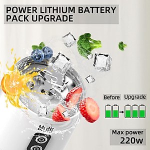 Mulli Portable Blender, 24oz Travel Blender for Shakes and Smoothies, USB Rechargeable Mixer with a Lid for Travel Gym