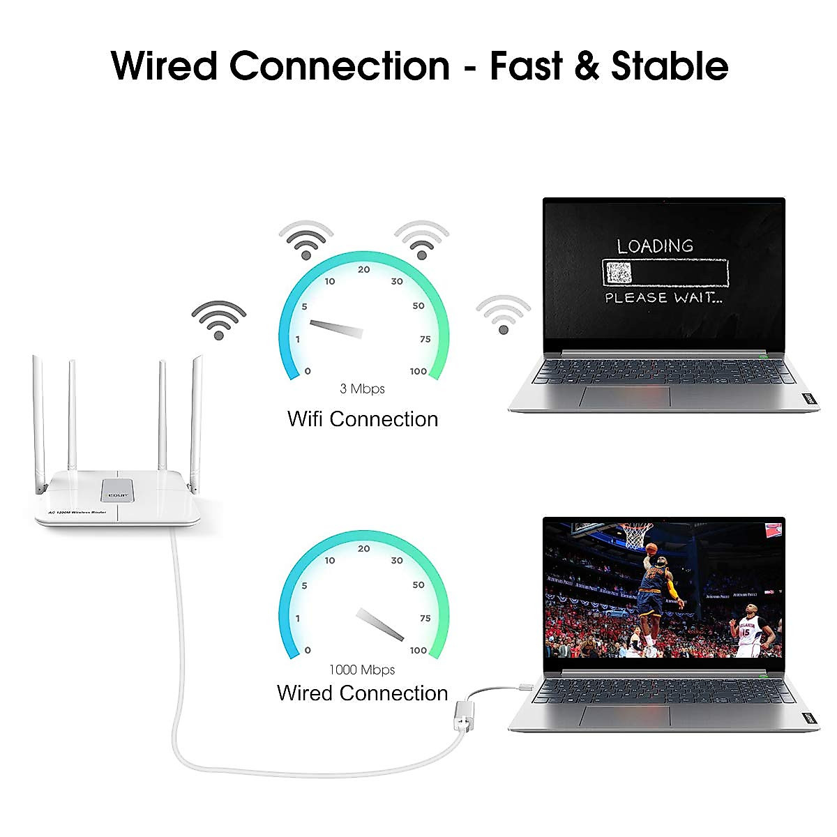 USB 3.0 Ethernet Wired RJ45 LAN Network Adapter 10/100/1000 for Desktop Laptop PC, Support Windows 10/8.1/8/7/Vista/XP Mac OS X