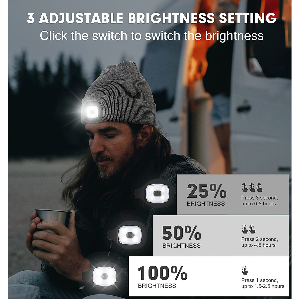 Unisex Beanie with Light, USB Rechargeable LED Headlamp Beanie, Gifts for Dad Father Men Husband Warm Knitted Cap Black