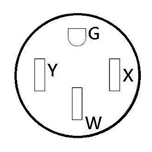 Parkworld 691845 Power Adapter Cord 4-Prong Generator 30A Locking L14-30P Male to RV 50 AMP 14-50R Female with Handle