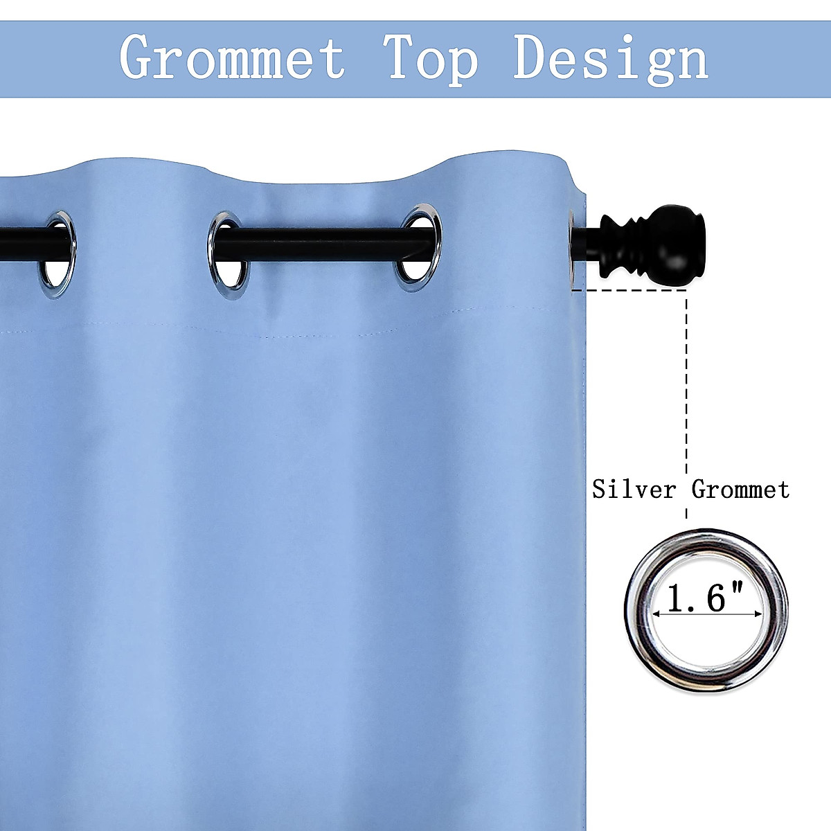 DECOVSUN Sky Blue Valances for Windows 52X18 Inches Blackout Thermal Insulated Valance with Grommet Top for Kitchen Living Room Short Straight Drape Valance for Bedroom Kids Room 1 Panel