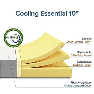 ZINUS Cooling Essential Memory Foam Mattress, Twin, White