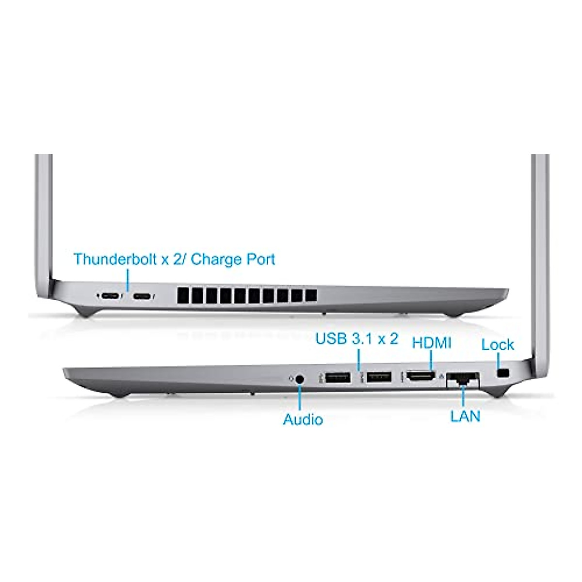 Dell Latitude 5520 Business Laptop 15.6" HD, Intel i7-1165G7, 32GB RAM, 1TB NVMe SSD, Webcam, Backlit, AX Wi-Fi, Bluetooth, SD Card Reader, HDMI, USB Type-C Thunderbolt - Windows 11 Pro (RENEWED)