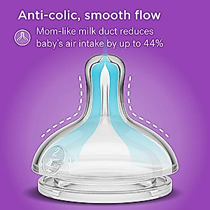 Smilo Anti-Colic Bottle Nipple, Medium Flow 5M+, Stage 2 Suitable from 5 to 9 Months, Smooth Flow Anti-Colic (Pack of 6)