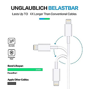 USB C to Lightning Cable 3Pack 6FT [Apple MFi Certified] iPhone Fast Charger Cable USB-C Power Delivery Charging Cord for iPhone 14/13/12/12 PRO Max/12 Mini/11/11PRO/XS/Max/XR/X/8/8Plus/iPad, White