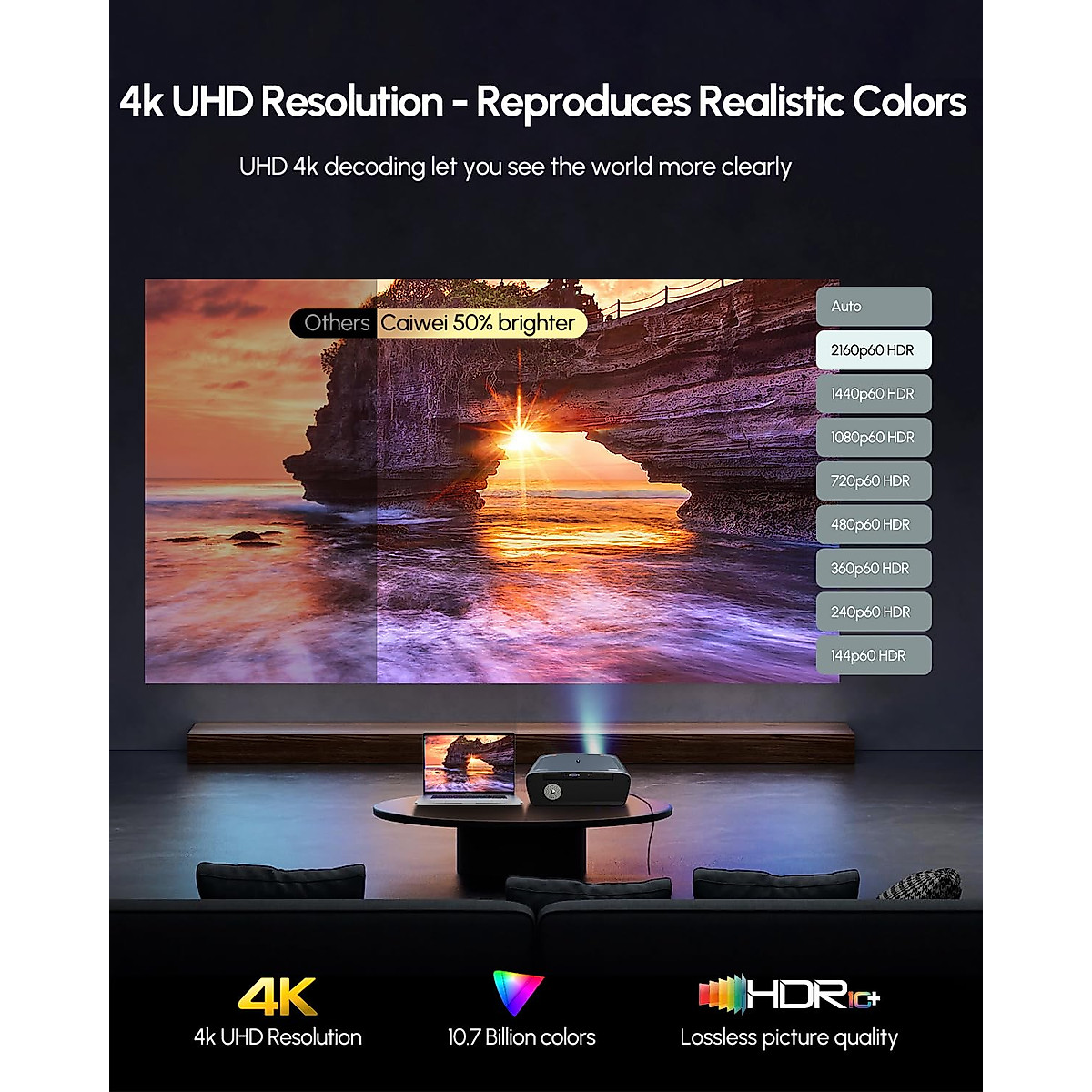 HD Smart Wi-Fi Portable Projector Android 5000+ Apps, 7000Lumen LCD Bluetooth Movie Projectors Home Entertainmen,Compatible with HDMI USB VGA Netflix Prime Video Wireless Cast Smartphone Projector