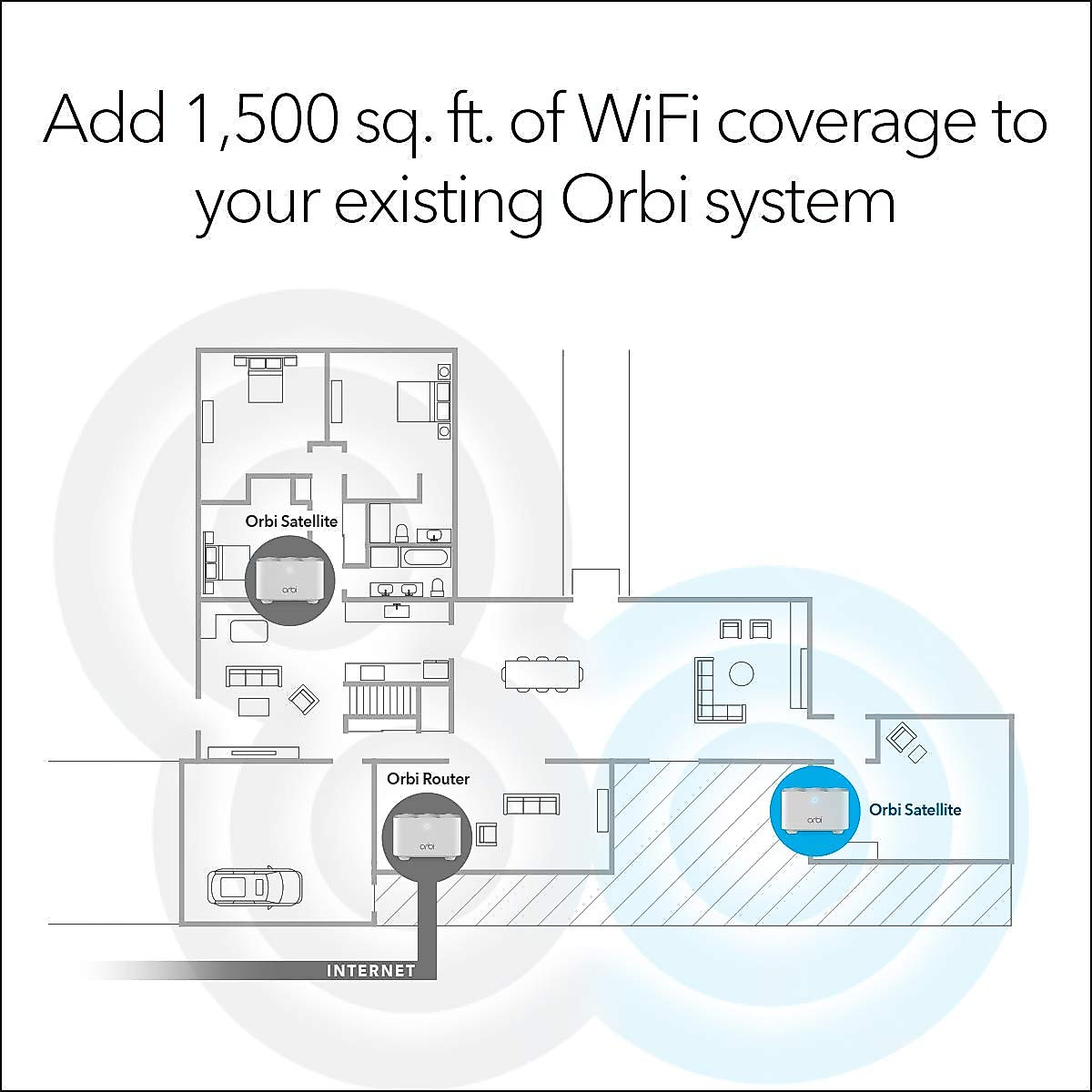NETGEAR Orbi Mesh WiFi Add-on Satellite - Works with Your Orbi Router, add up to 1,500 sq. ft, speeds up to 1.2Gbps (RBS10) (RBS10-100NAS) (Renewed)