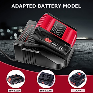 BC660 Li-ion Charger for Bosch SKC181-02 BC1880 BC630 BAT609G BAT618 2607336236 Electrical Drill 14.4V- 18V 1018K Replacement Battery (US Plug)