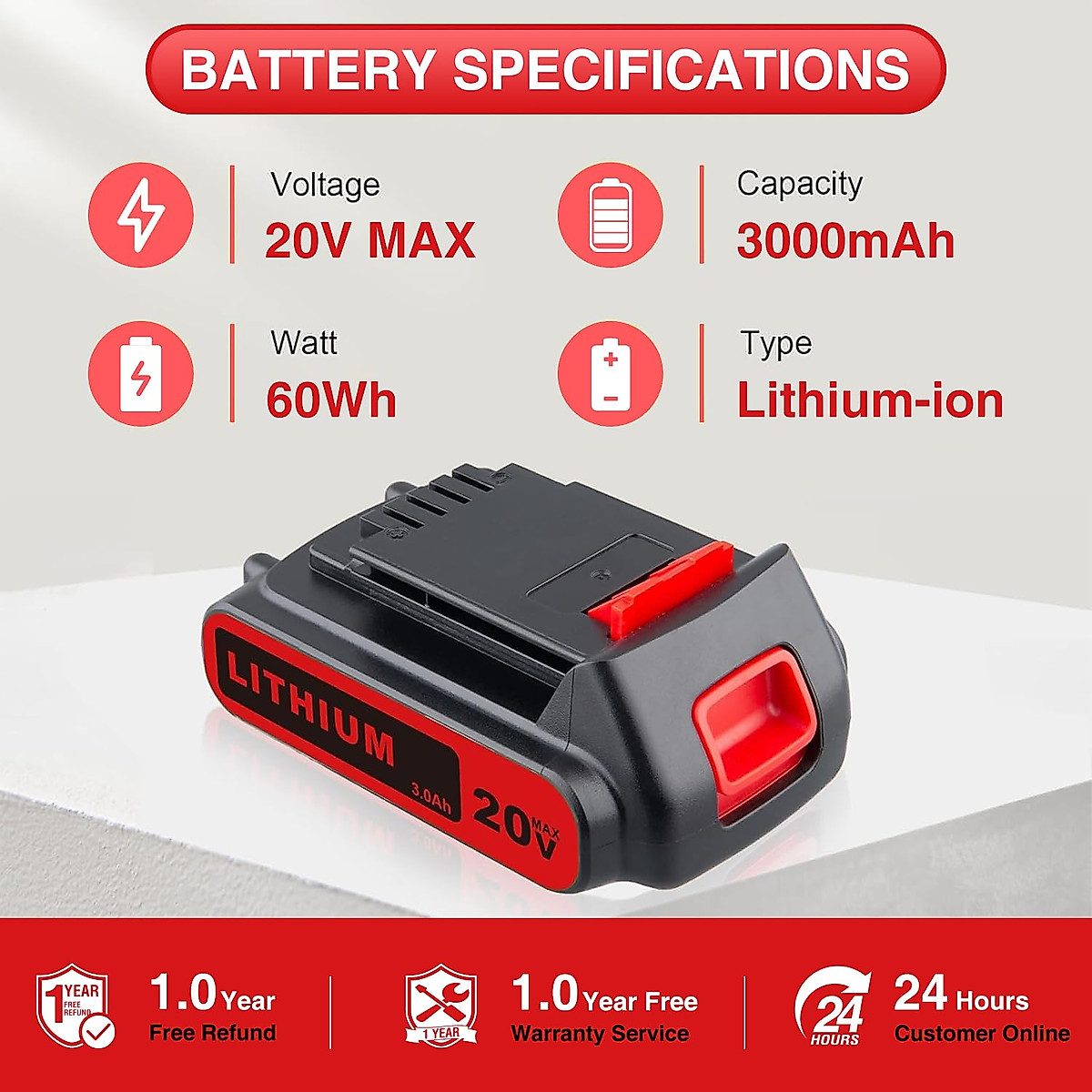 3000mAh 20V Replacement for Black and Decker Battery LBXR20 Max Lithium ion LB20 LBX20 LST220 LBXR2020-OPE LBXR20B-2 LB2X4020,2-Pack