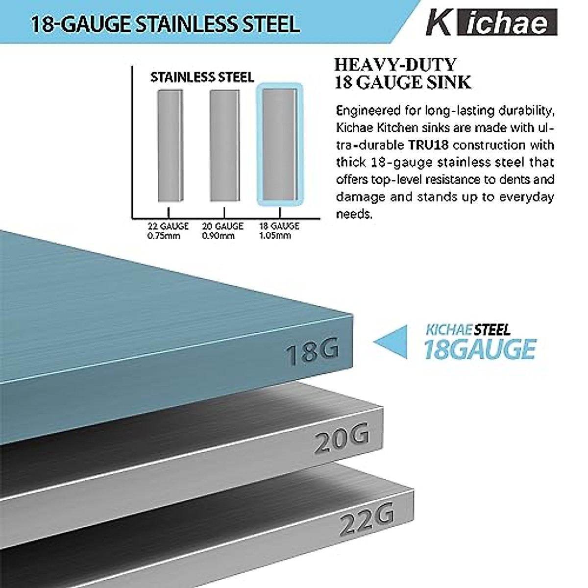27 Undermount Kitchen Sink - Kichae 27"x19" Kitchen Sink Ledge Workstation Stainless Steel 18 Gauge Single Bowl Under Counter Sink Basin All In One Deep Sink With Cutting Board