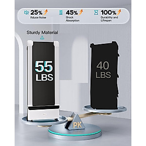 UMAY Under Desk Treadmill with Foldable Wheels, Portable Walking Jogging Machine Flat Slim Treadmill with Free Sports App & Remote Control, Jogging Running Machine for Home/Office White