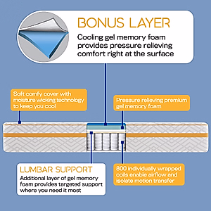 Simmons Amazon Exclusive - Premium Hybrid Memory Foam Mattress - 12 Inch, Queen Size, Individually Wrapped Coils, Cooling Foam, Quilted Cover, CertiPur-US Certified, 100-Night Trial