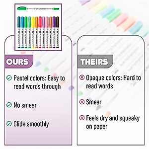 Mr. Pen- Dual Tip Highlighters, Pastel Colors, 12 Pack, Fine & Chisel Tip Highlighters Assorted Colors, Colored Highlighters, Highlighter Pens, Highlighter Markers, Markers for Journaling