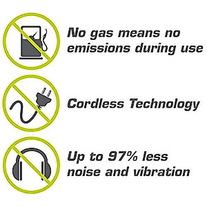 PowerSmith PBL140JH 40V Max Battery-Powered Cordless Leaf Jet Blower - Brushless Motor - Powered by Eco-Friendly Lithium-Ion Technology, Battery & Charger Included