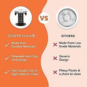 SinkShroom Chrome Edition Revolutionary Bathroom Sink Drain Protector Hair Catcher, Strainer, Snare, Black