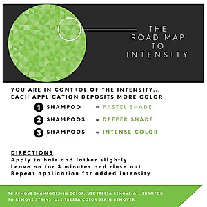 Watercolors INTENSE Semi Permanet Color Depositing Shampoo. Sulfate & Paraben Free to Maintain & Enhance Hair Color 8 fl oz - GREEN