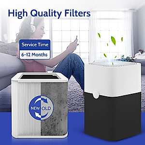 XBGG 2 Pack Blue Pure 211 Filter Compatible with Blue Pure 211 Replacement Filter, H13 True HEPA for Blue Air Filter Replacement 211 with Activated Carbon Filter