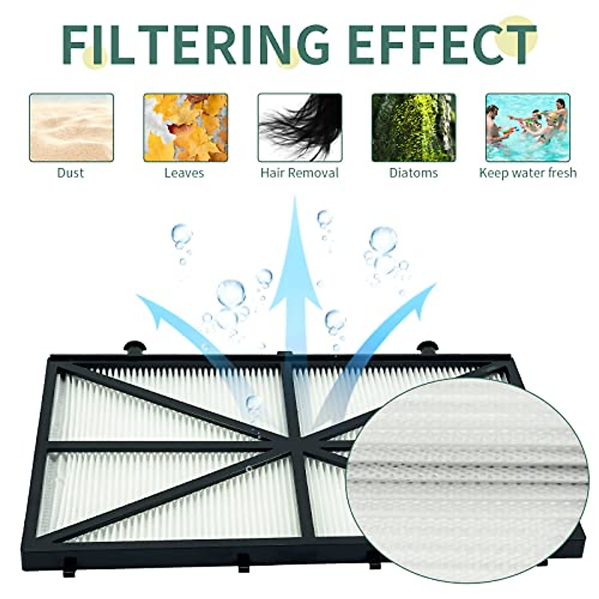 Sancera Ultra-Fine Filter for Dolphin Parts 9991432-R4, Compatible with Dolphin m400, m500, Nautilus CC Plus Robotic Pool Cleaner Filters Replacement, White, 10.5 × 6.38 inch