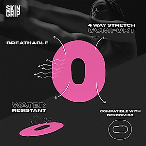 Skin Grip Adhesive Patches for Dexcom G6 CGM – Waterproof & Sweatproof Adhesive for 10-14 Days, Pre-Cut Adhesive Medical Tape, Continuous Glucose Monitor Sensor Cover – 20 Pack, Pink