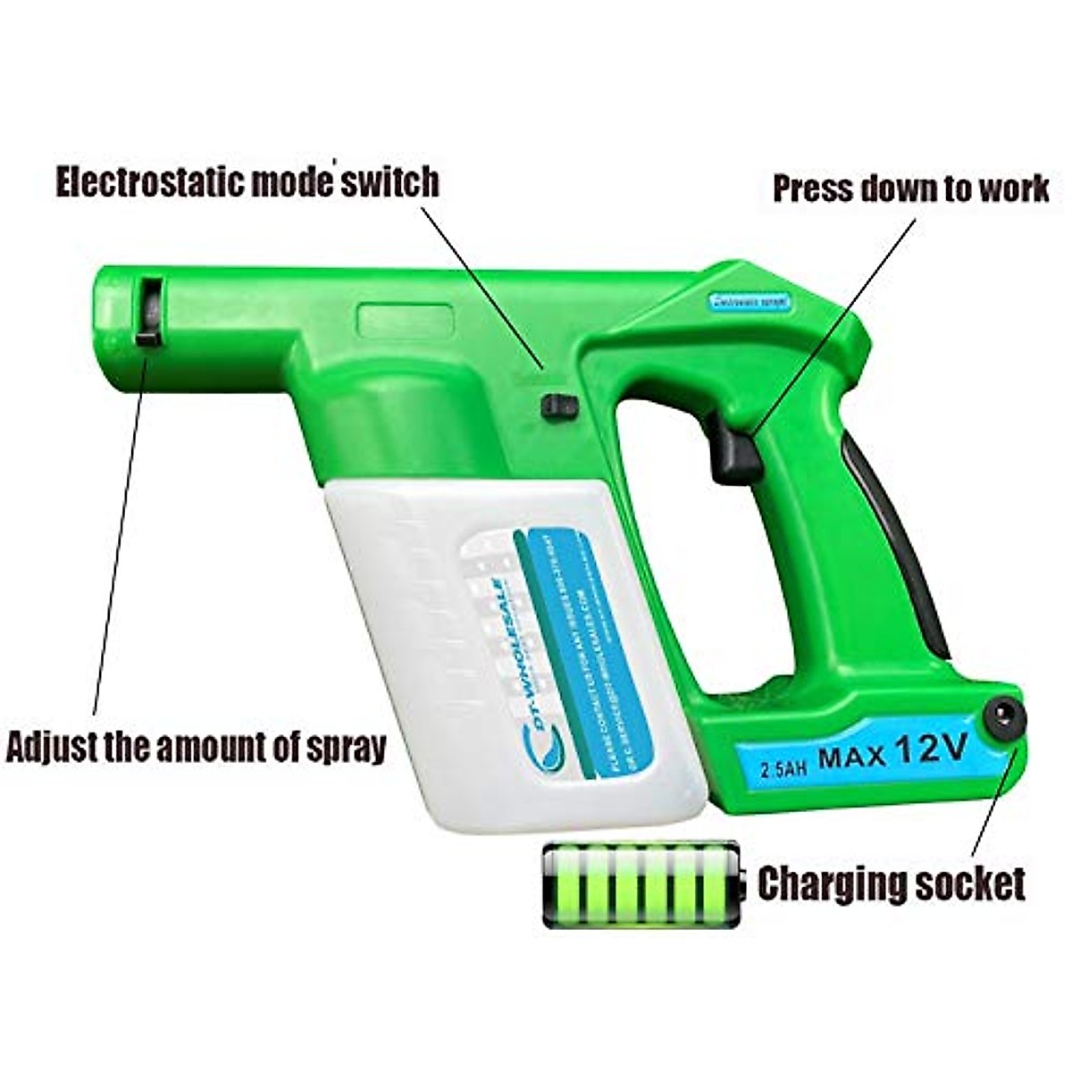 Intelligent Electrostatic Sprayer, 360 Cover ULV Atomizer, Cordless Sanitizer Sprayer with Adjustable Particle Size, Disinfectant Mini Fogger Machine for Touchless Sanitization, Plant Water Mister