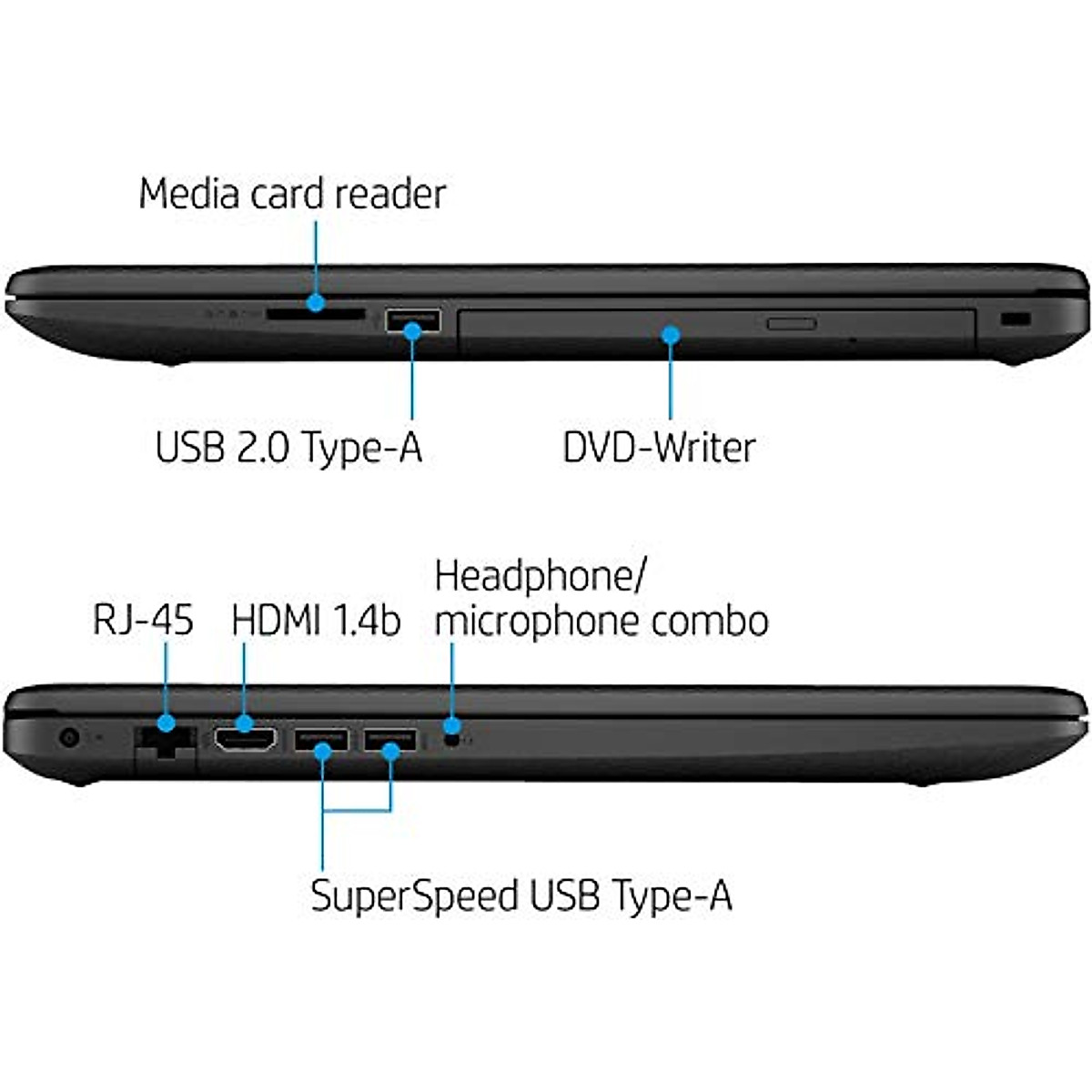 HP Newest 17.3" Laptop Intel i3 1005G1 8GB 1TB HDD Jet Black Windows 10 Home in S Mode with GS HDMI Cable