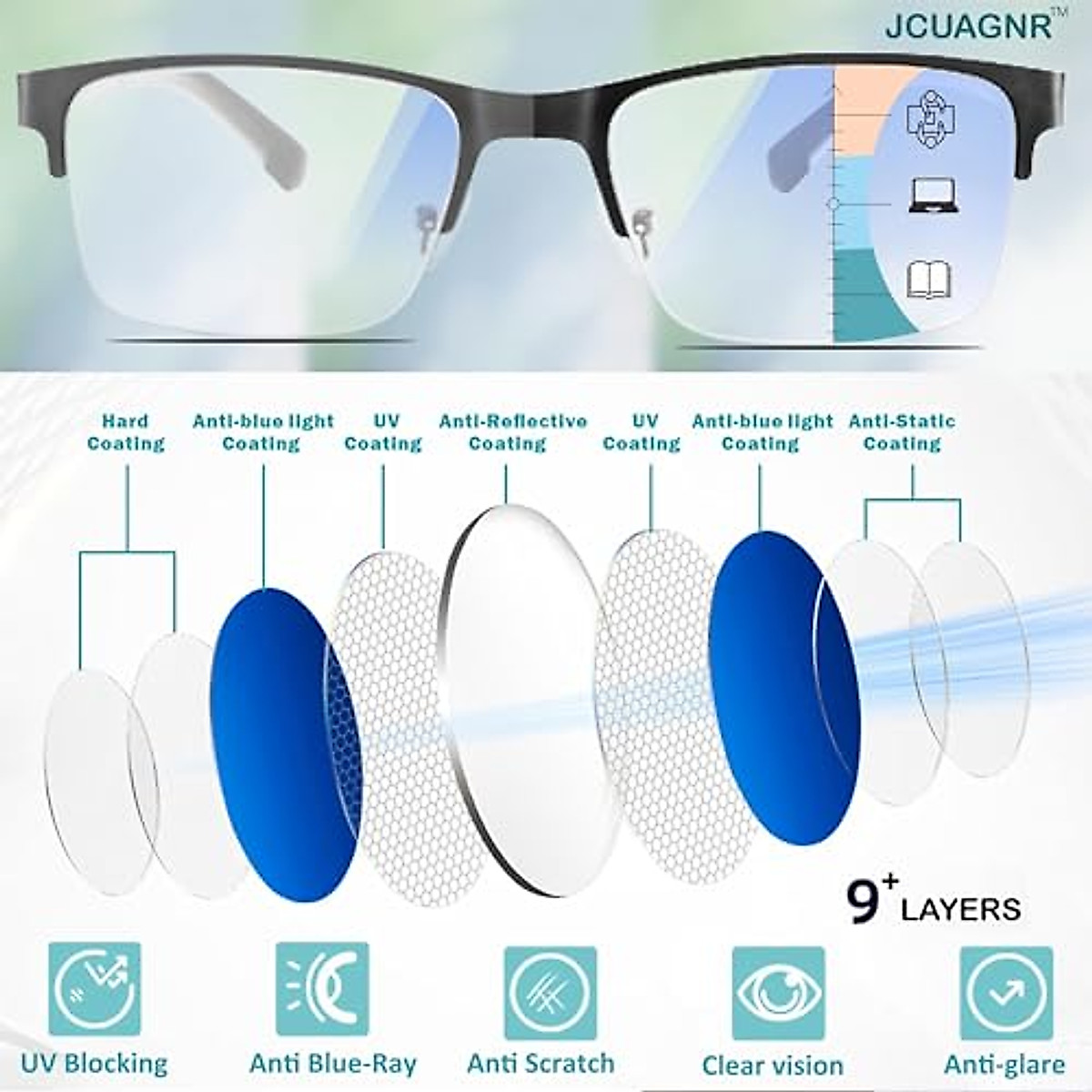 Bifocal Reading Glasses for Men, No Line Bifocals Progressive MultiFocus Readers, Wide Clear Top Transition Non Prescription Multifocal Eyeglasses,Large Anti Blue Light Multi focals Half Frame +2.5